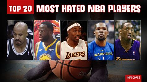 Top 20 Most Hated Nba Players Of All Time