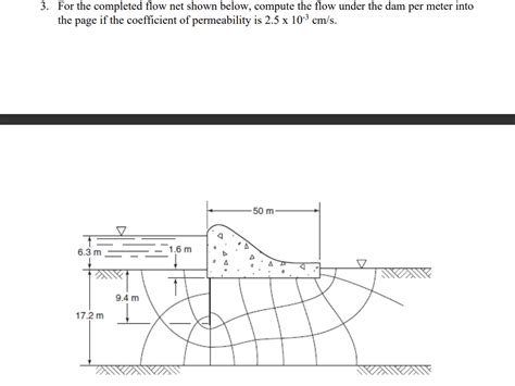 solved 3 for the completed flow net shown below compute