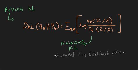 What Is Evidence Lower Bound ELBO Machine Learning Archive