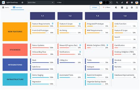 Roadmunk Product Roadmap Software Roadmap Tool Artofit