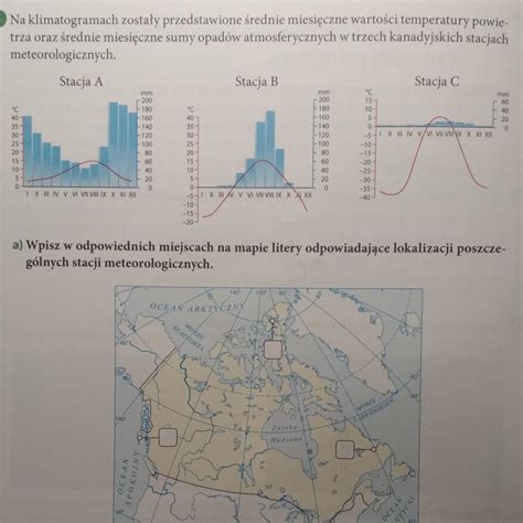 Na klimatogramach zostały przedstawione średnie miesięczne wartości temperatury powietrza oraz