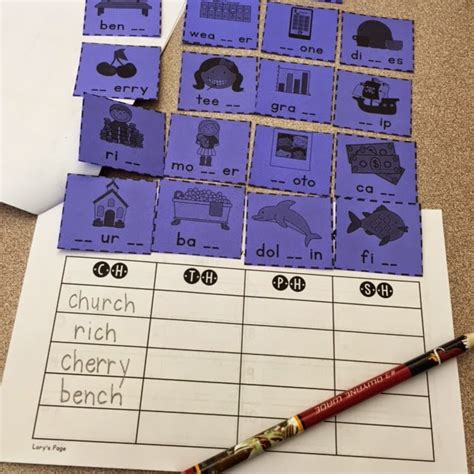 ELA Test Prep Lory S Page Bloglovin