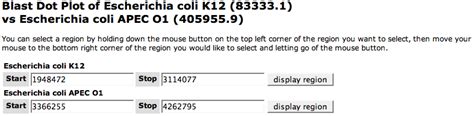 Seed Viewer Manual Blastdotplot Theseed