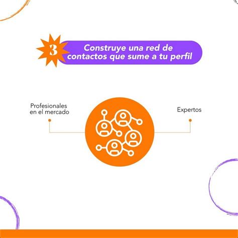 Morphosis Guatemala Added A New Photo Morphosis Guatemala