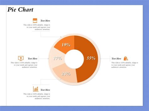 Selecting The Right Channel Strategy Pie Chart Ppt PowerPoint