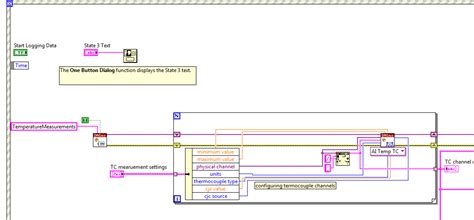 Solved How To Handle Event Structure With Two Loops Ni Community