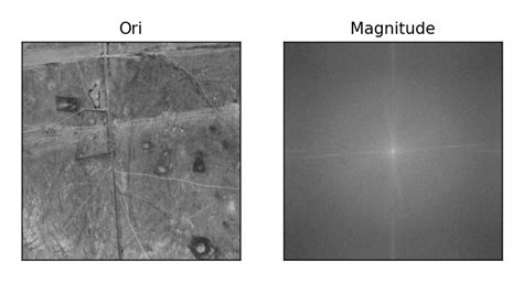 基于opencv Python的彩色图像傅里叶变换python对rgb图像仅傅里叶变换 Csdn博客