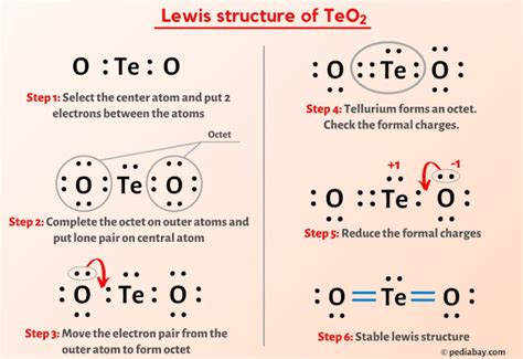 Teo2 Lewis Structure In 6 Steps With Images