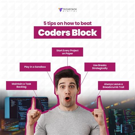 How To Overcome Coders Block Techstack Digital Posted On The Topic Linkedin