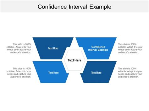 Confidence Interval Example Ppt Powerpoint Presentation Slides Show Cpb Presentation Graphics