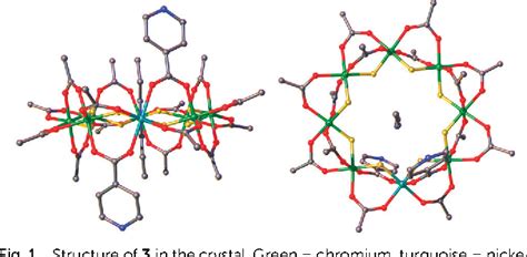 Figure 1 From An Extended Framework Of Cages Formed Of Pre Synthesised
