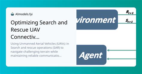 Optimizing Search And Rescue Uav Connectivity In Challenging Terrain