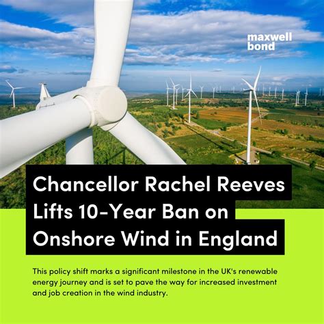 Renewableenergy Onshorewind Sustainability Maxwell Bond