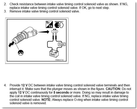 Nissan P1111 Dtc Troubleshooting And Solutions Justanswer