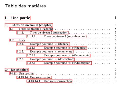 Koma Script Overlapping To Fix In My Table Of Contents Tex Latex