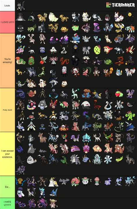 Doodle Tier List Fandom