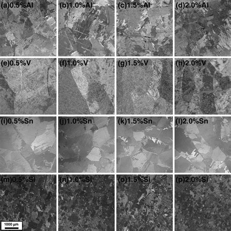 Typical Microstructure Of The Modified Ti Alloys As A Function Of