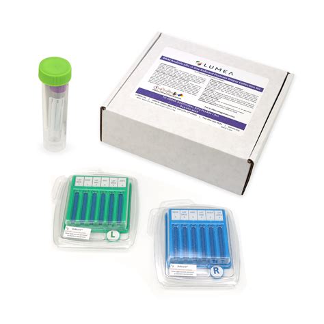 Bxboard® Bracanalysis Myrisk Kit Lumea