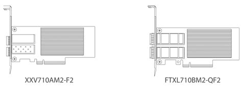 FS Intel 82599ES-Based Ethernet Network Interface Card User Guide