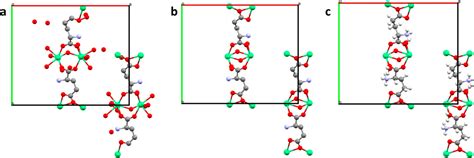 Comment On Database For Co2 Separation Performances Of Mofs Based On Computational Materials