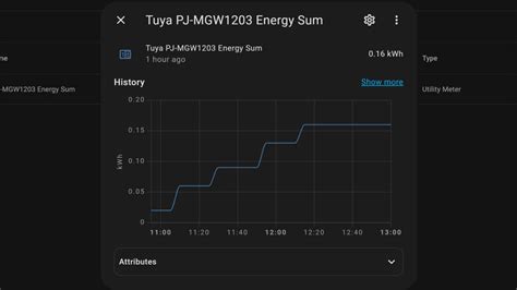 Tuya Zigbee Single Clamp Energy Meter Review SmartHomeScene