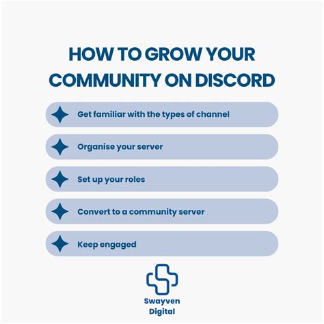 Discord Gamedesign Gamedev Gamedevelopment Anthon Fynn Williams
