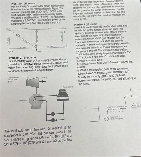 Problem 1 35 Points Use The Hardy Cross Method To