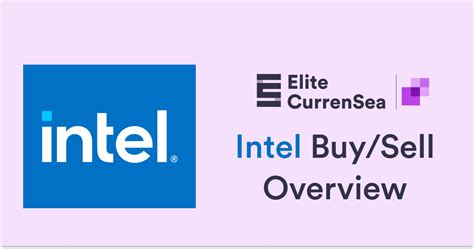 Is Intel Worth Buying