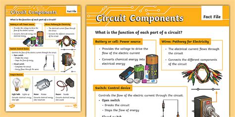 Grade 6 Components Of An Electric Circuit Fact File