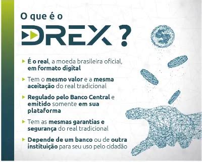 Drex Real Digital CBDC De Varejo Banco Central Do Brasil