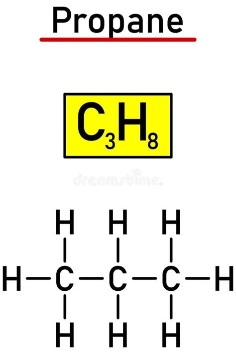 Chemical Notation Of The Propane Molecule Stock Illustration Illustration Of Drawing