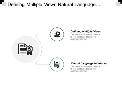 Defining Multiple Views Natural Language Interfaces Native Language