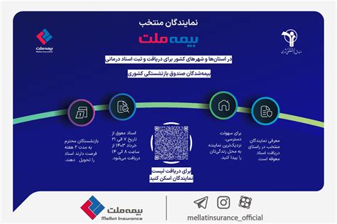 آدرس و اطلاعات نمایندگان منتخب بیمه ملت برای ارائه اسناد درمانی بیمه