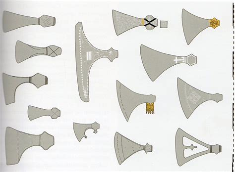 Norse Axe Names