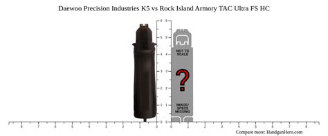 Daewoo Precision Industries K5 Vs Rock Island Armory Tac Ultra Fs Hc