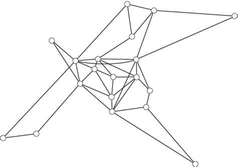Figure 1 From Adaptive Virtual Network Topology Control Based On Attractor Selection Semantic