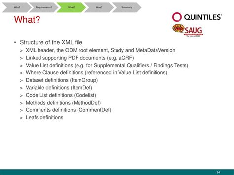 Ppt Define Xml Powerpoint Presentation Free Download Id 2060556