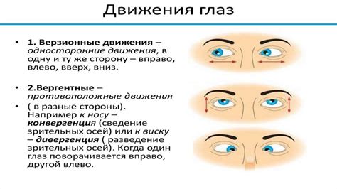 Виды движений глаз и их функции Online Presentation