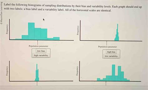 Label The Following Histograms Of Sampling Distributions By Their Bias