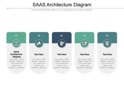 Saas Architecture PowerPoint Presentation And Slides SlideTeam