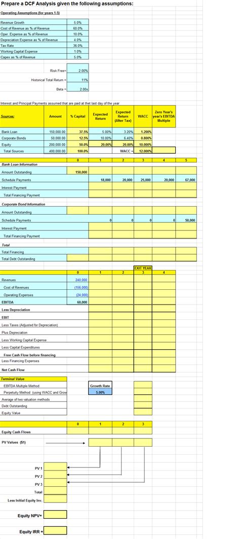 Solved Prepare A DCF Analysis Given The Following Chegg Com
