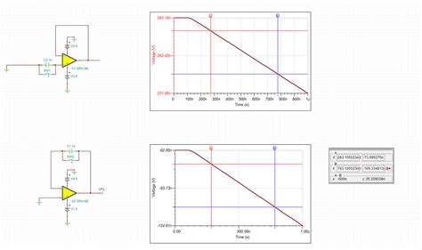 Opa189 How To Measure Input Bias Current Amplifiers Forum Amplifiers Ti E2e Support Forums