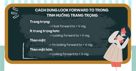 Cấu Trúc Look Forward To Hướng Dẫn Cách Dùng Từ A Z