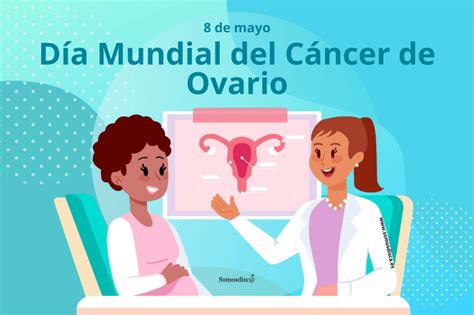 Día Mundial Del Cáncer De Ovario 2023 Somosdisc