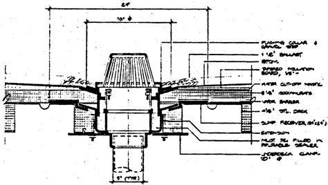 Overflow Roof Drain Cad Detail 12 300 About Roof