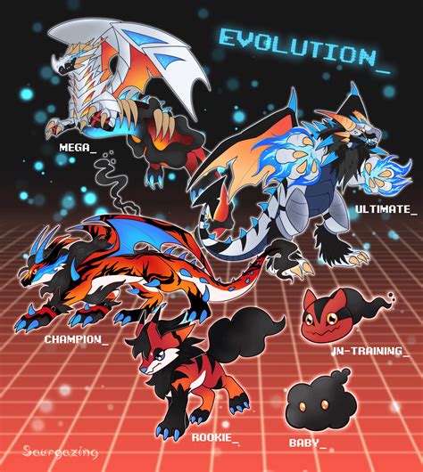 [oc] Custom Digimon Line R Digimon