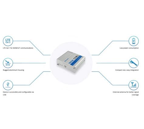 Usb 3g Modem Circuit Diagram Circuit Diagram