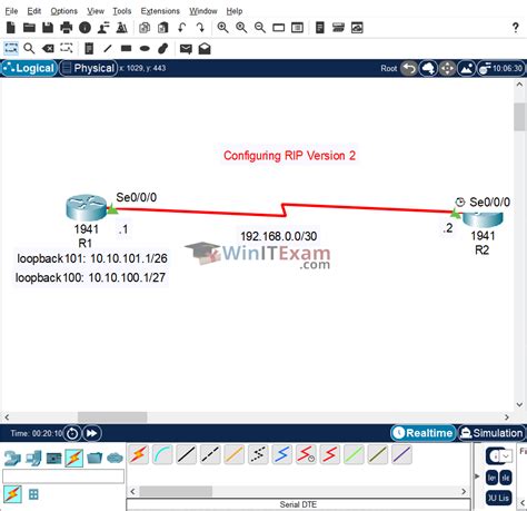 Configuring RIP Version 2 On Cisco Routers