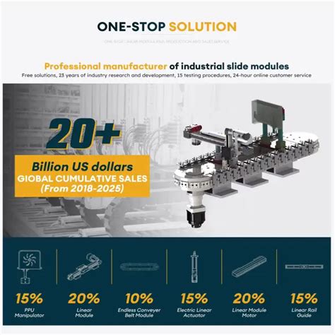 Knk Chain Type Circular Guide Rail Circulating Conveyor Line Automatic Assembly Line System