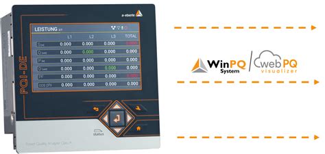 Reactive Power Definition Calculation And Measurement A Eberle